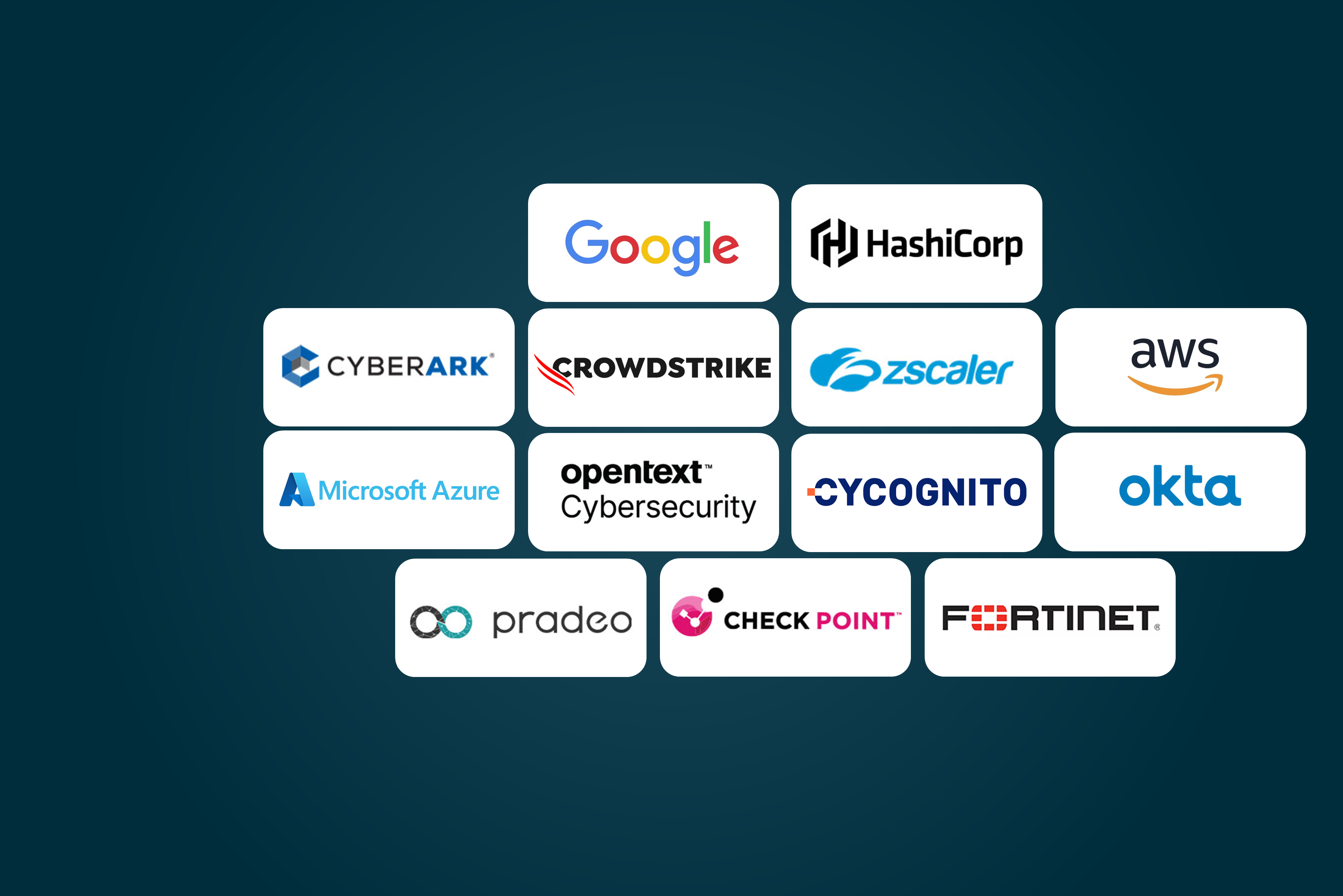 SECURITY DIVE Cybersecurity training program